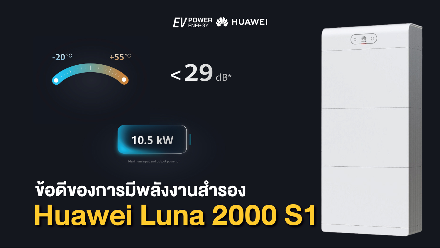 ข้อดีของการมีพลังงานสำรอง Huawei Luna 2000 S1 | EV Power Energy